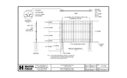 PostMaster+ Details| Master Halco