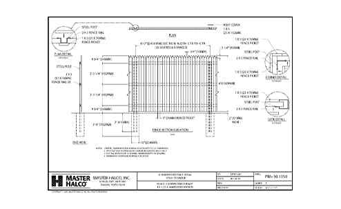 PostMaster+ Details| Master Halco