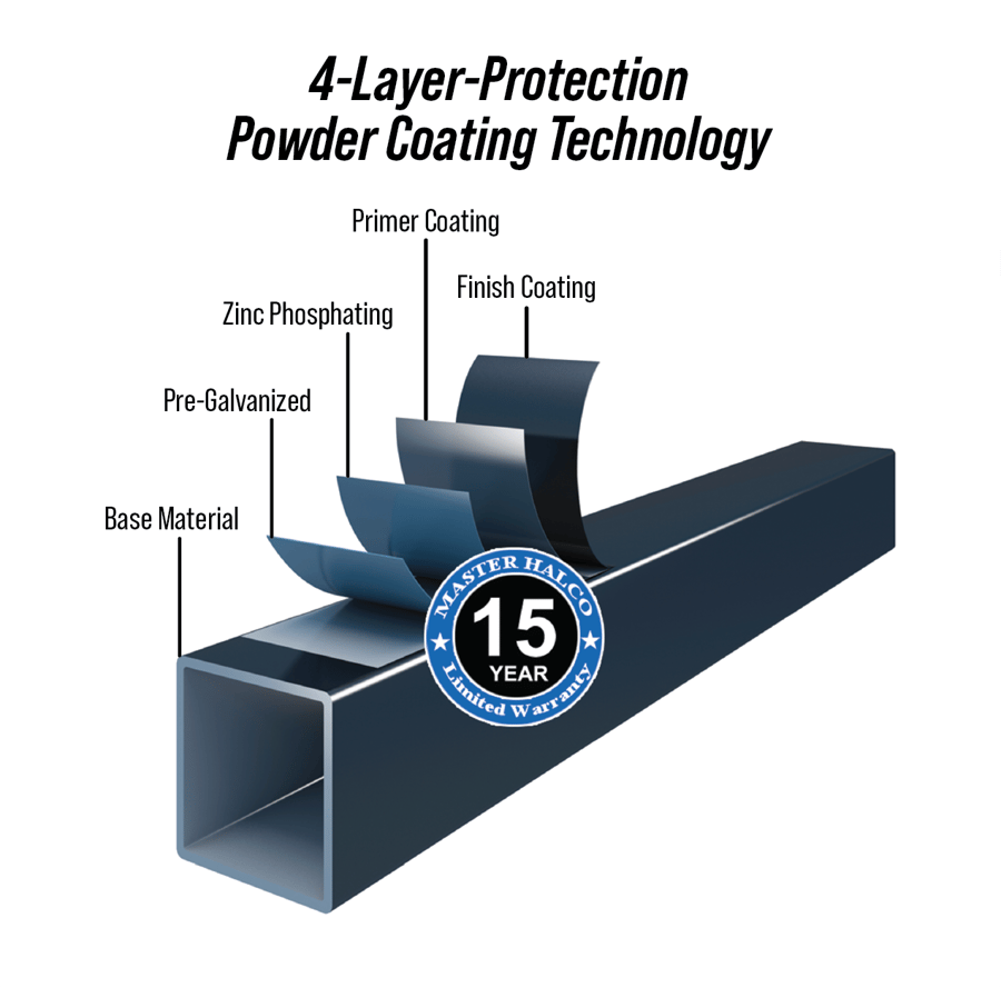 RailMaster™ Steel Railing System